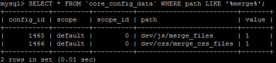 Magento Trying Serve Css Files Using The System File Paths Instead Of Urls Techawaken
